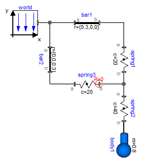 Modelica.Mechanics.MultiBody.UsersGuide.Tutorial